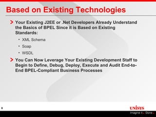 3 D Blueprinting Bpel Integration | PPT