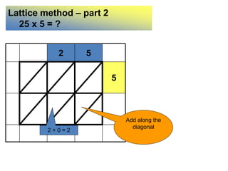 3a. multiplication, division | PPT