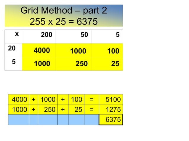 3a. multiplication, division | PPT