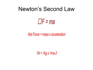 3a. dynamics newtons laws | PPT