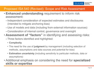 Activities of the International Auditing & Assurance Standards Board | PPT