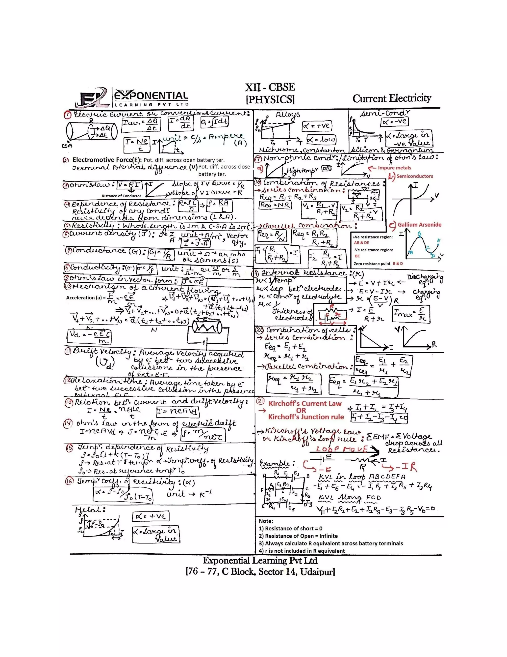 short notes chapter 3 current electricity cbse | PDF