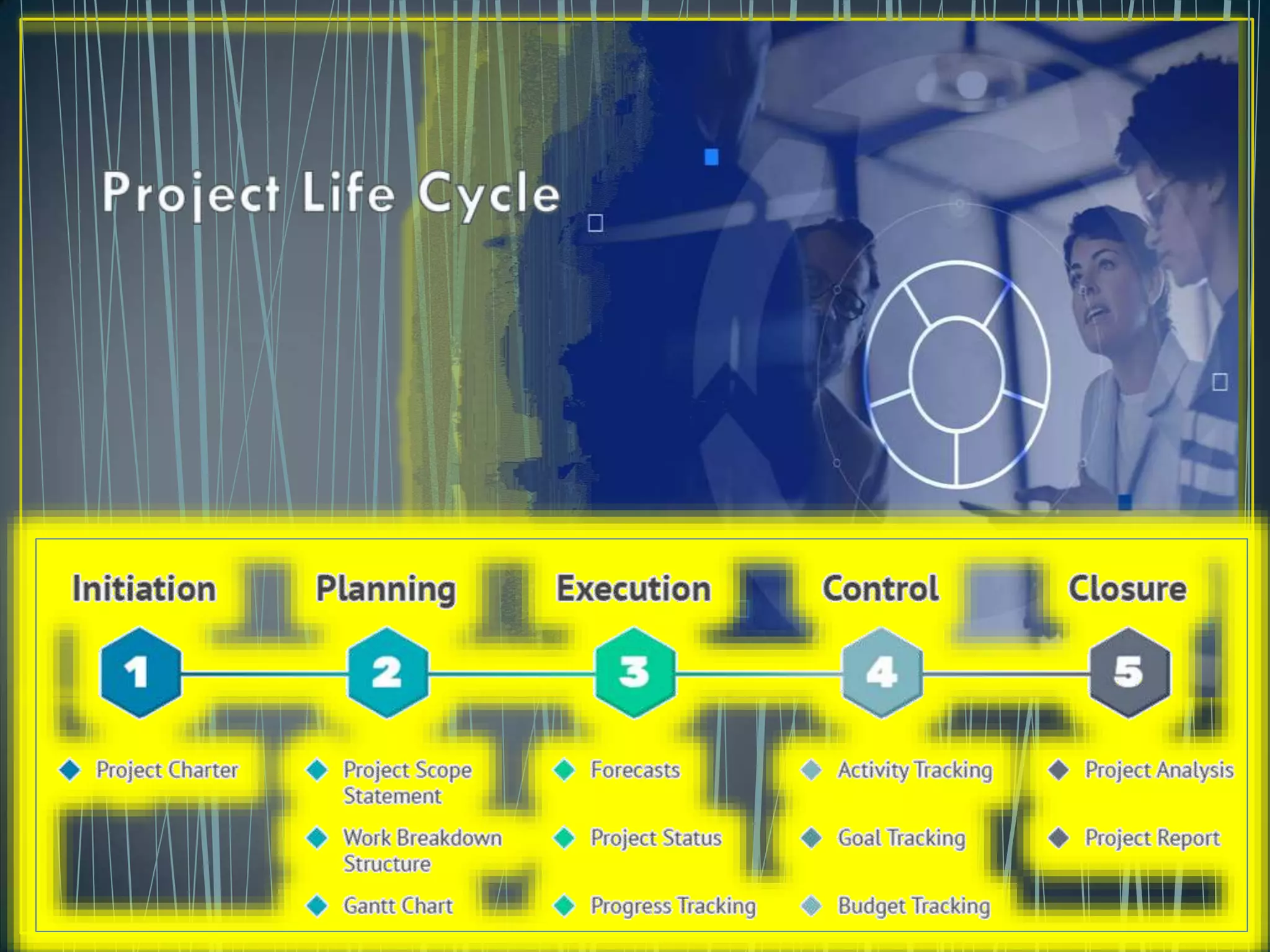 3 a. project life cycle and risk management | PPT | Free Download
