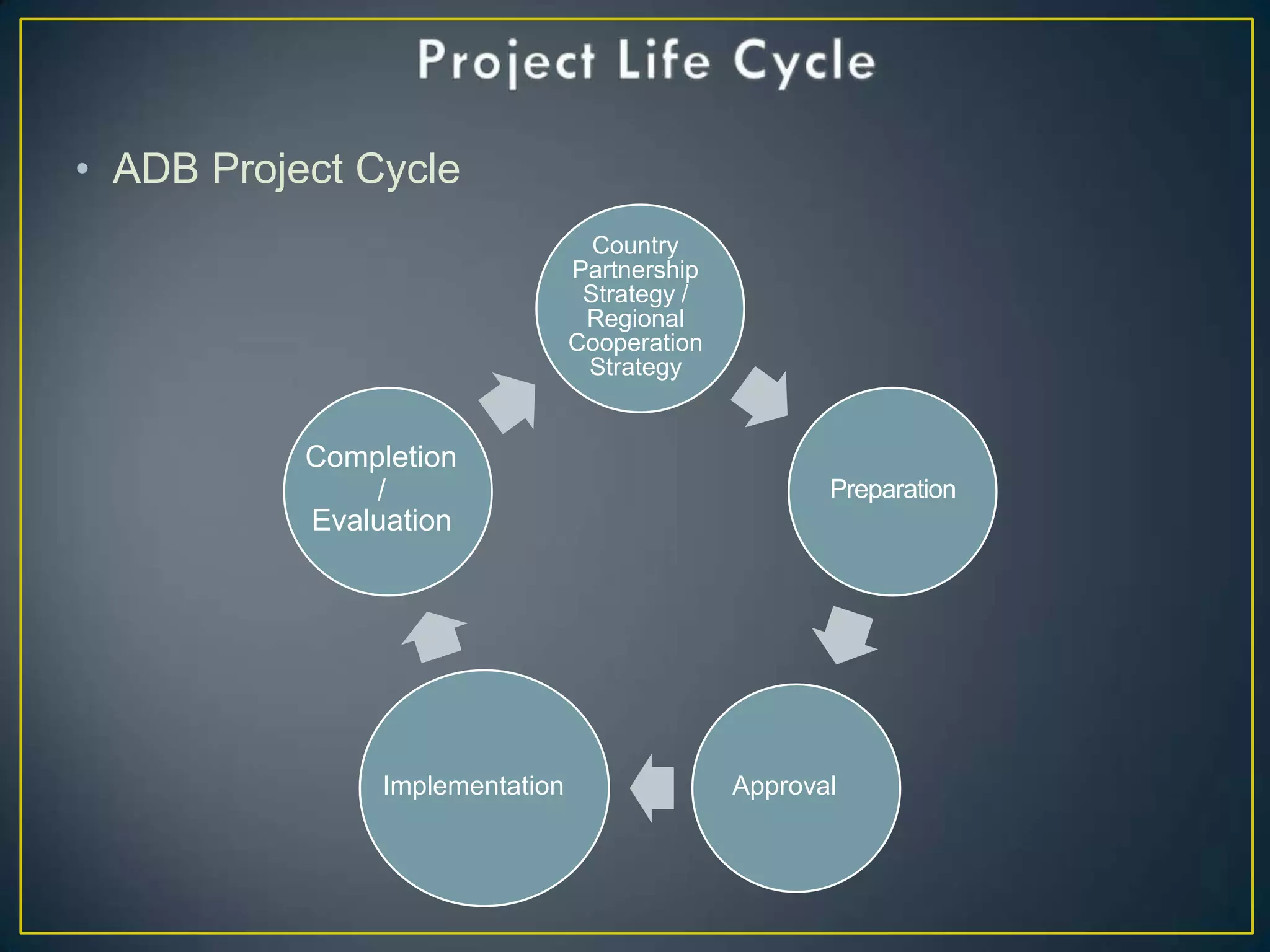 3 a. project life cycle and risk management | PPT