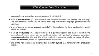 3a. Context Free Grammar.pdf
