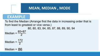 3A. MEASURES OF CENTRAL TENDENCY UNGROUP AND GROUP DATA.pptx