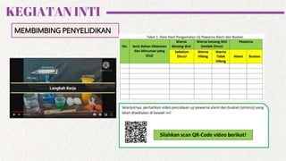 3a. Media Pembelajaran.pptx