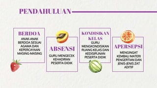 3a. Media Pembelajaran.pptx