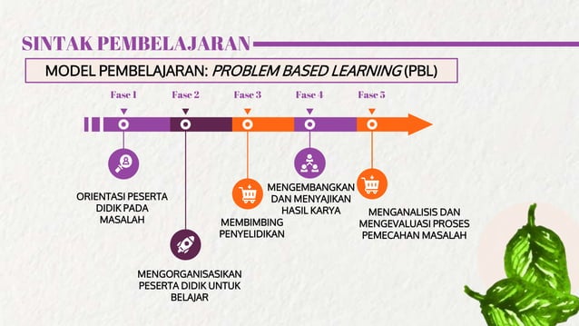 3a. Media Pembelajaran.pptx