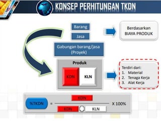 Pertimbangan NILAI Capaian TKDN Barang & Jasa_ Training "E-Purchasing melalui e-Calatoque". | PPT