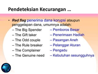 Peranan Audit Internal dalam Pencegahan & Pendeteksian FRAUD RISK ...