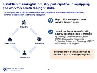 Session 5 - Socio-Economic Futures_Datuk Abdul Rasheed Ghaffour_ | PDF ...