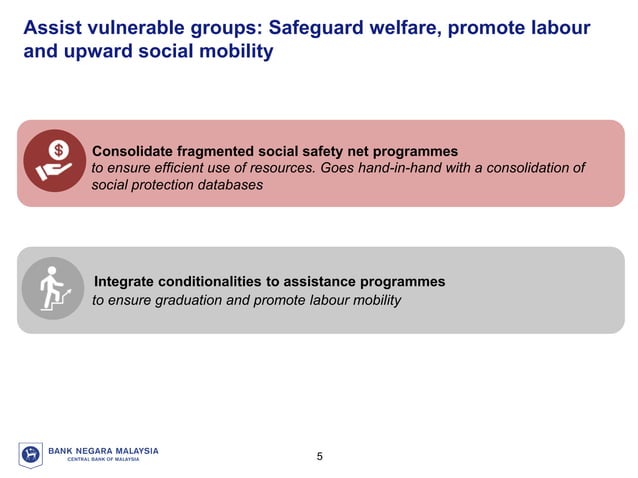 Session 5 - Socio-Economic Futures_Datuk Abdul Rasheed Ghaffour_ | PDF ...
