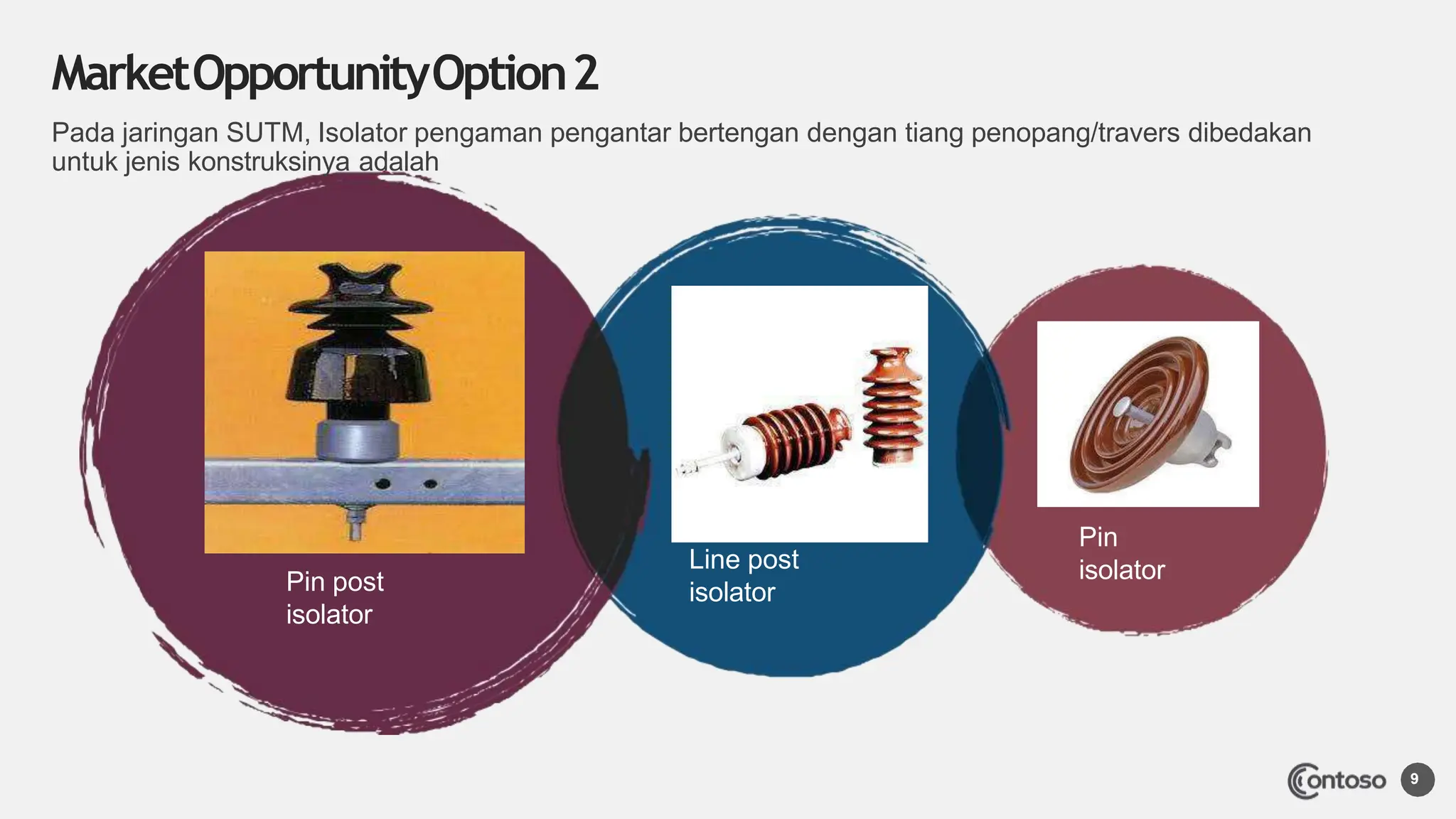 JARINGAN TEGANGAN MENENGAH SISTEM TENAGA LISTRIK 20 KV | PPTX
