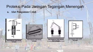 JARINGAN TEGANGAN MENENGAH SISTEM TENAGA LISTRIK 20 KV | PPTX