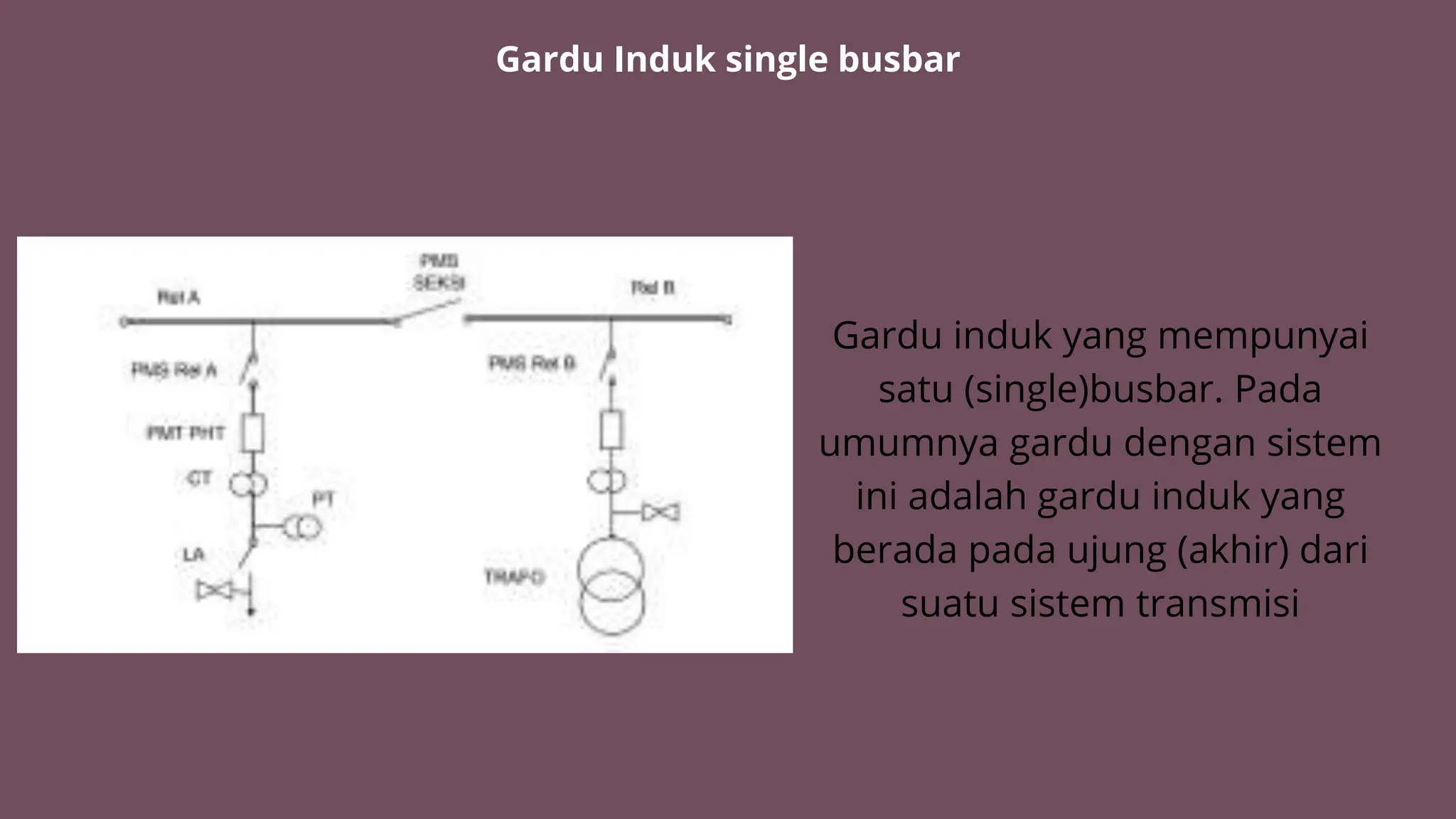 GARDU INDUK KONVENSIONAL SISTEM TENAGA LISTRIK | PPTX