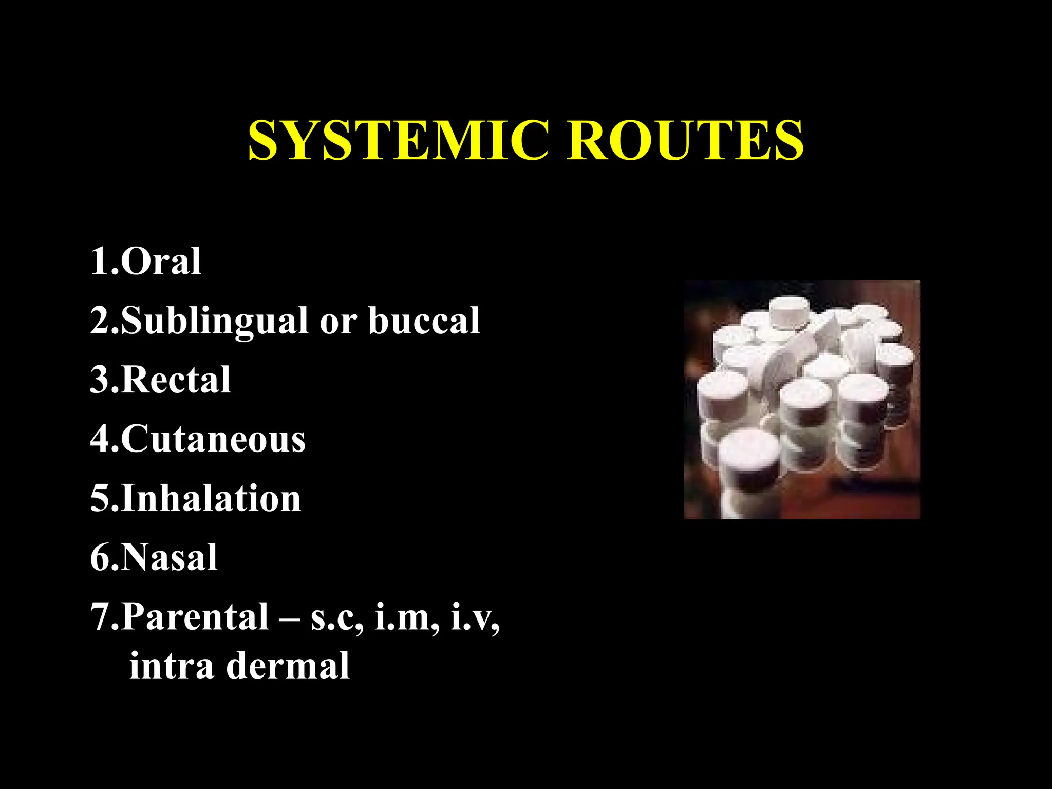 3a.Dosage forms & Routes of drug administration_28 Feb 2024 & 01 Mar ...