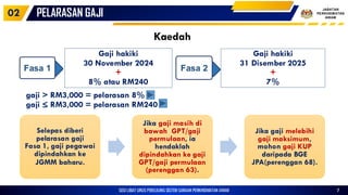 3a. Kemampanan Saraan_Pelarasan Gaji.pdf