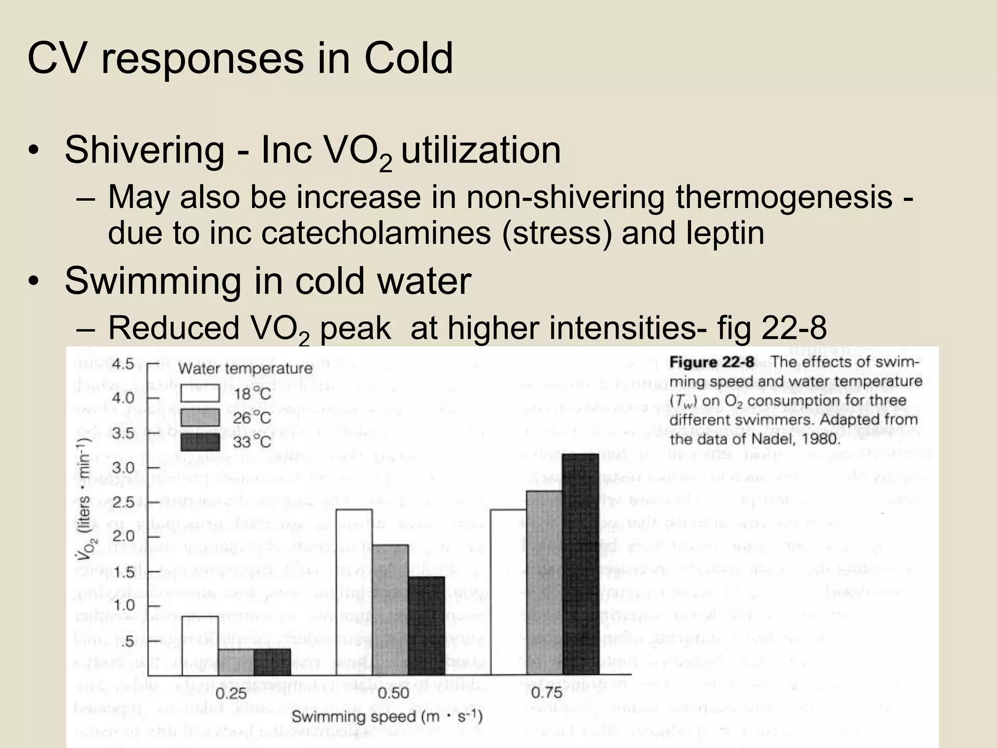 Exercise and Environment Temperature acclimatization | PPTX