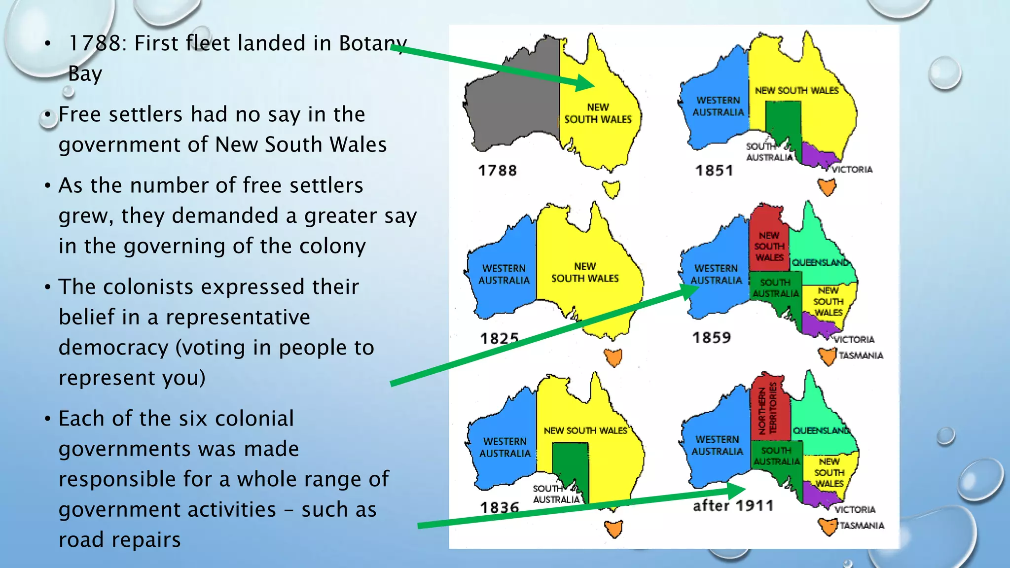 3a Australia's government, terra nullius and federation | PPTX