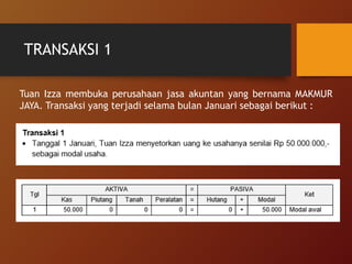 3a - Contoh Soal PDA.pdf