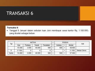 3a - Contoh Soal PDA.pdf