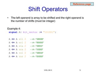 Data types and Operators Continued | PPTX