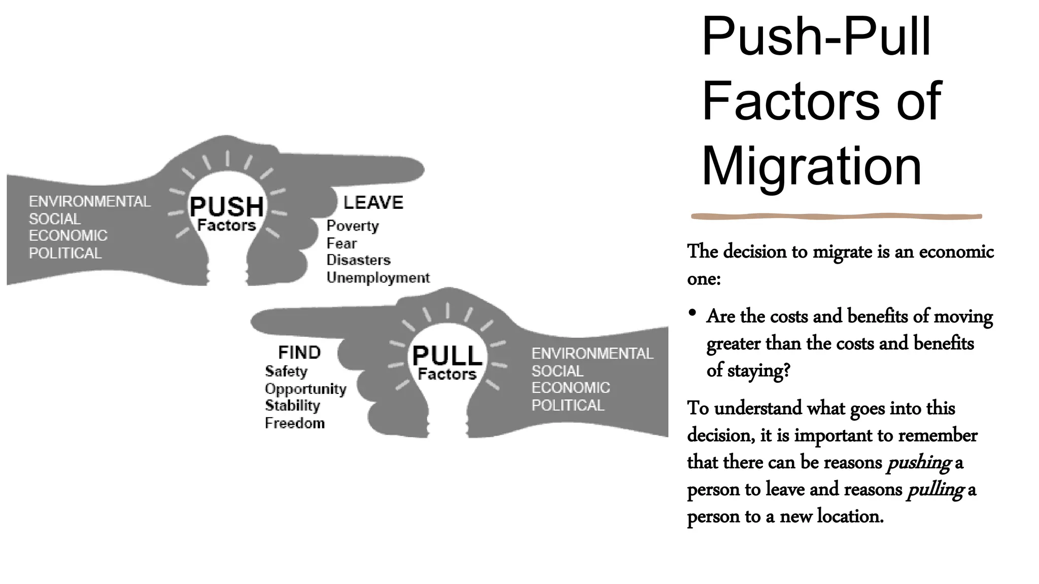 Push-Pull Factors of Migration | PPTX