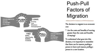 Push-Pull Factors of Migration | PPTX