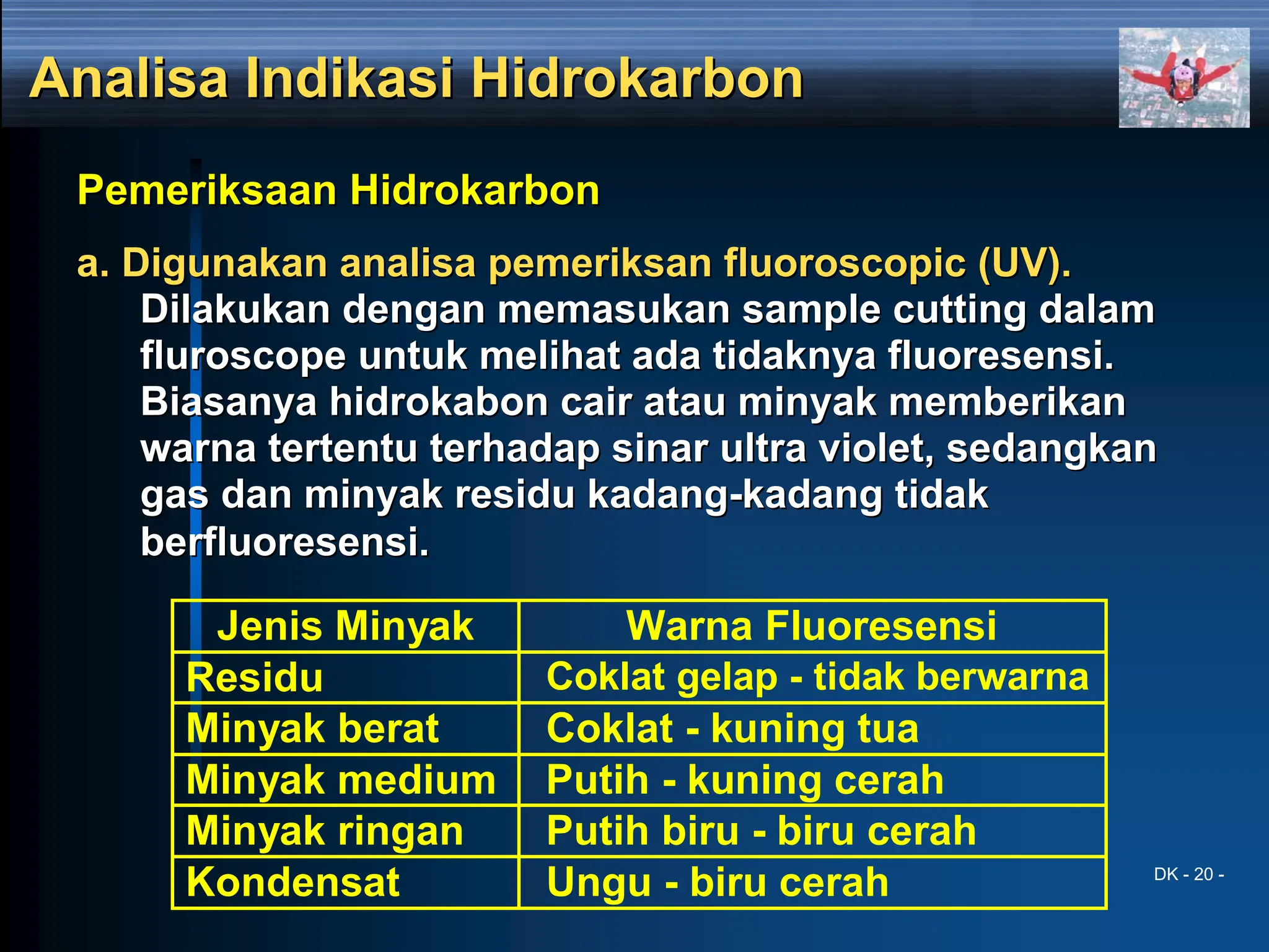 3a- PENILAIAN FORMASI (Cutting Analysis).pdf