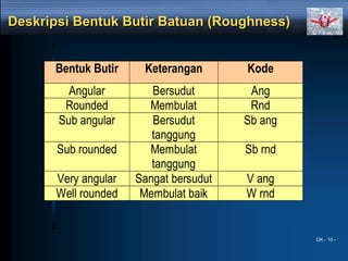 3a- PENILAIAN FORMASI (Cutting Analysis).pdf