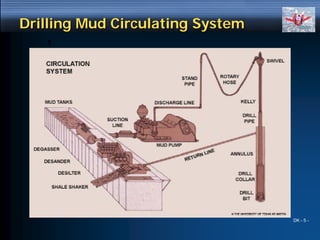 3a- PENILAIAN FORMASI (Cutting Analysis).pdf