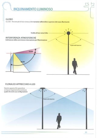 3a planimetrie generali | PDF
