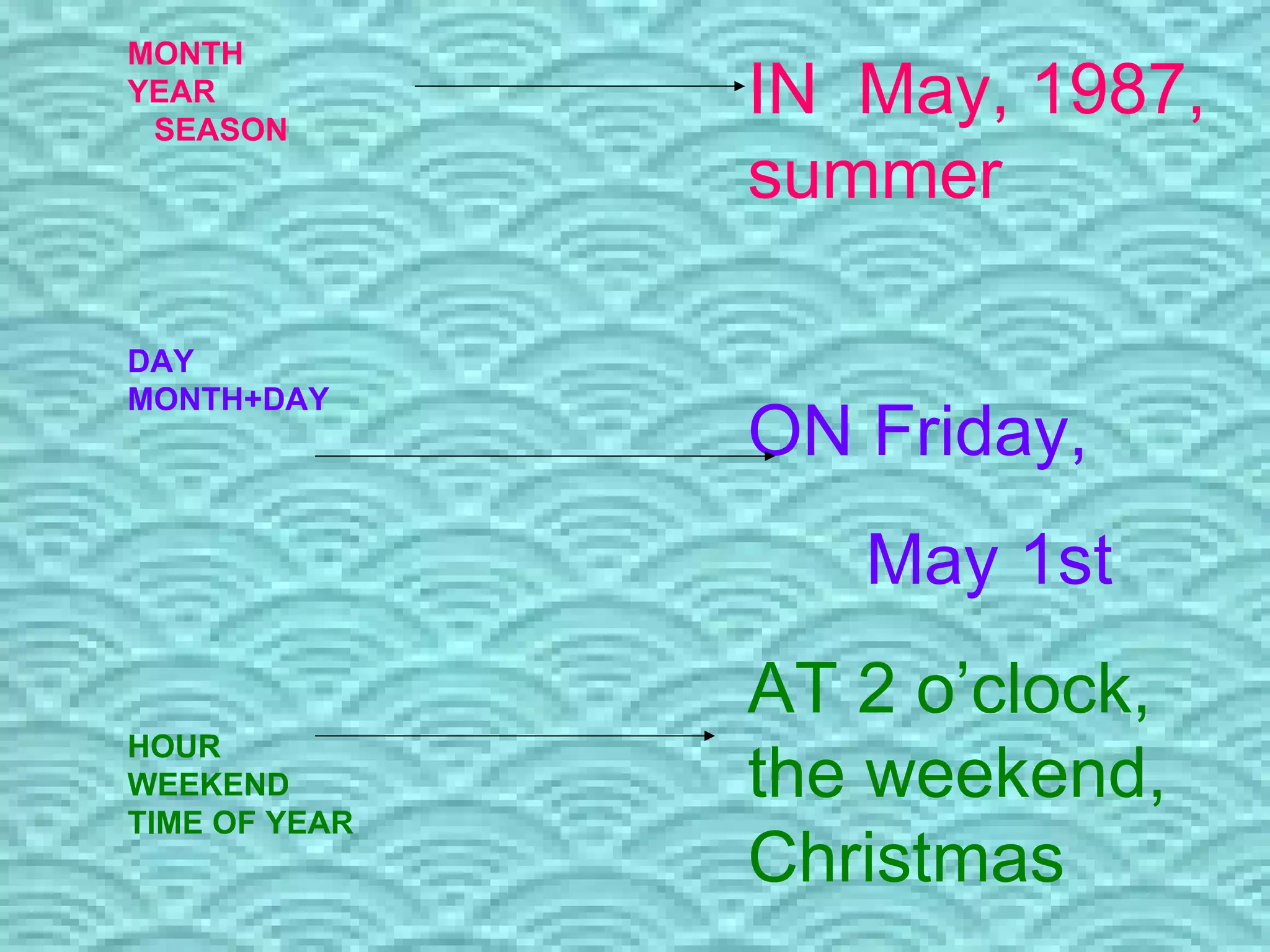 3a. Prepositions Of Time | PPT