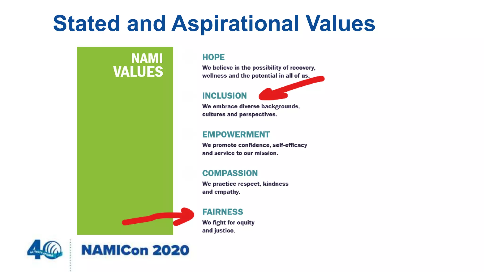3A-Rethinking-Diversity-Equity-and-Inclusion.pptx