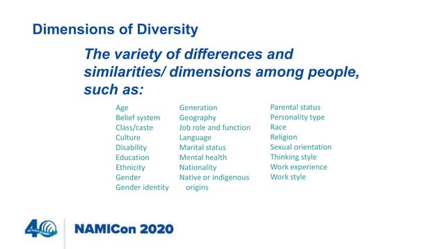 3A-Rethinking-Diversity-Equity-and-Inclusion.pptx