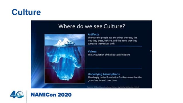 3A-Rethinking-Diversity-Equity-and-Inclusion.pptx