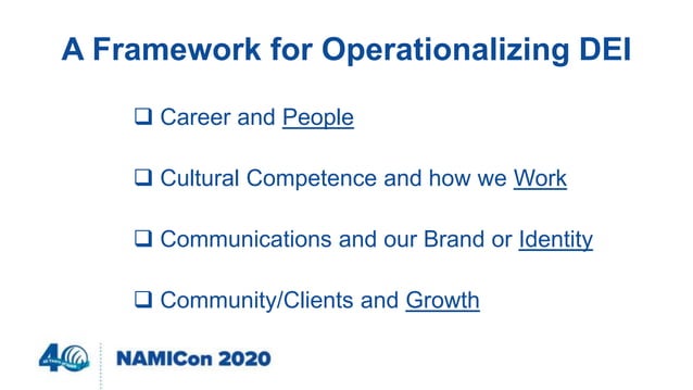 3A-Rethinking-Diversity-Equity-and-Inclusion.pptx