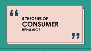 3A entrepreneurship-Theories of Consumer Behavior.pptx