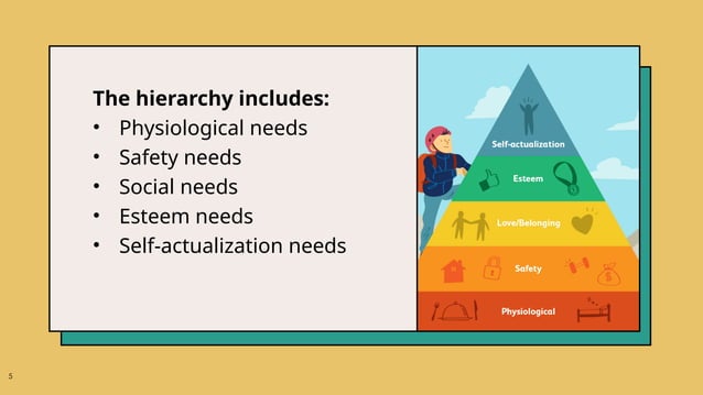 3a Entrepreneurship Theories Of Consumer Behavior Pptx