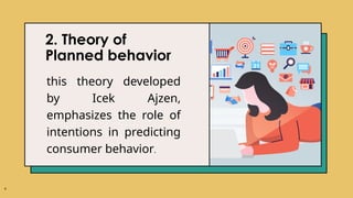 3A entrepreneurship-Theories of Consumer Behavior.pptx