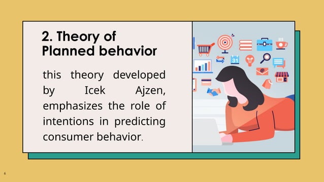 3A entrepreneurship-Theories of Consumer Behavior.pptx