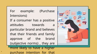 3A entrepreneurship-Theories of Consumer Behavior.pptx