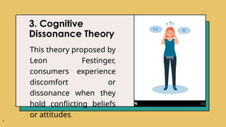 3A entrepreneurship-Theories of Consumer Behavior.pptx