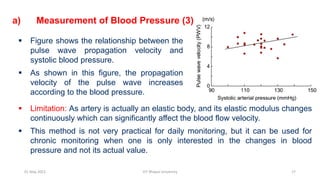 3a-Wearable sensors for physiological signal measurement.pdf