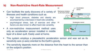 3a-Wearable sensors for physiological signal measurement.pdf