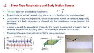 3a-Wearable sensors for physiological signal measurement.pdf