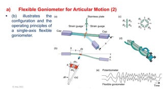 3a-Wearable sensors for physiological signal measurement.pdf
