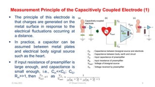 3a-Wearable sensors for physiological signal measurement.pdf