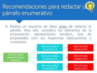 3 a zz03-la_enumeracion_como_estrategia_discursiva__25034__ | PPTX